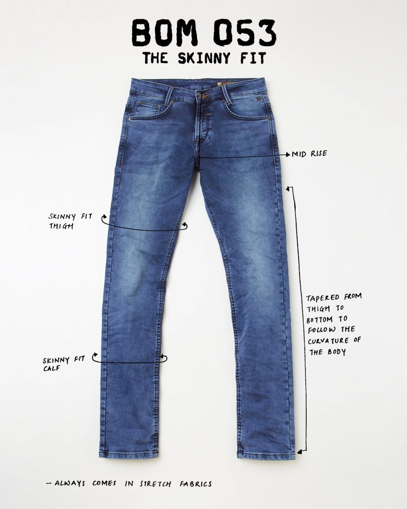 Mufti Blog - Men's Fashion Trends and Lifestyle Tips